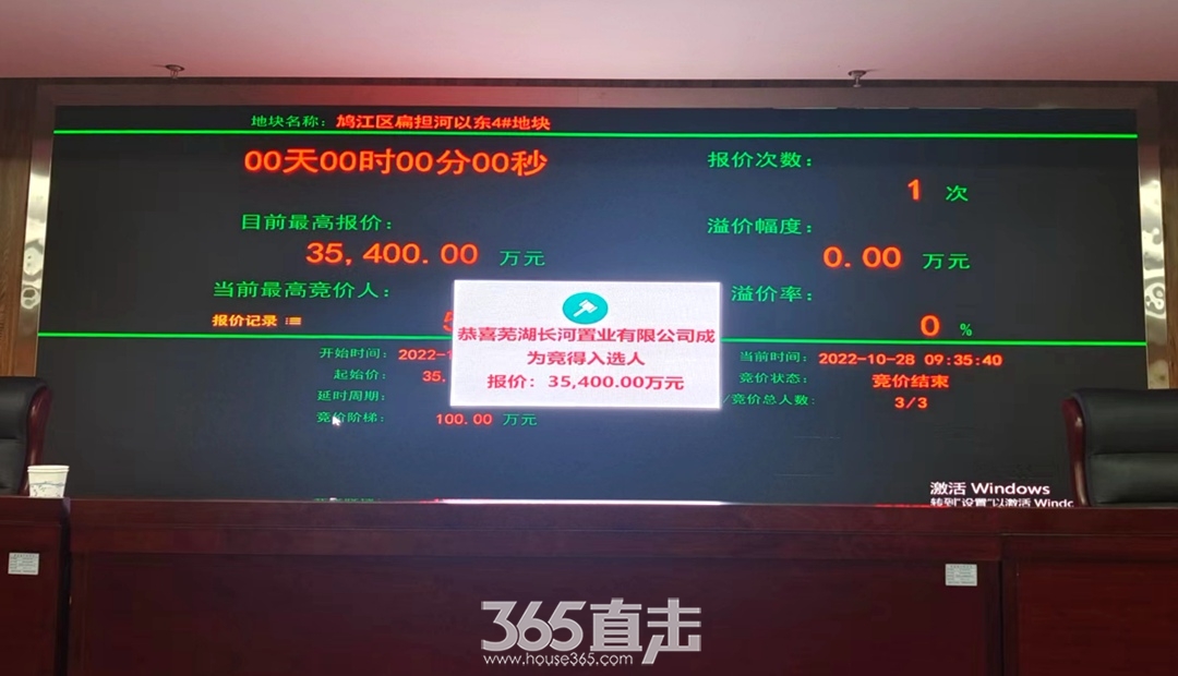 3.54亿元！芜湖长河置业有限公司竞得城东2226号宗地_网络直播_365淘房